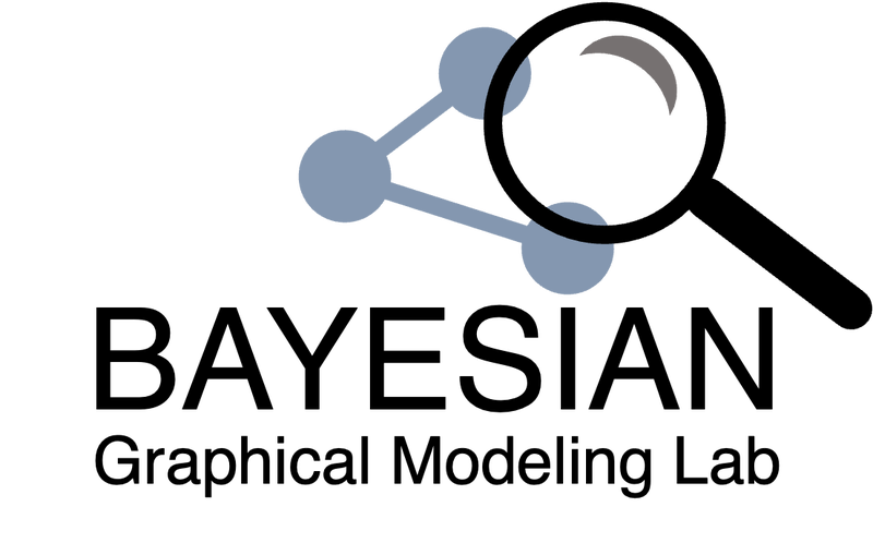 Bayesian Graphical Modeling Lab Bayesian Graphical Modeling Lab
